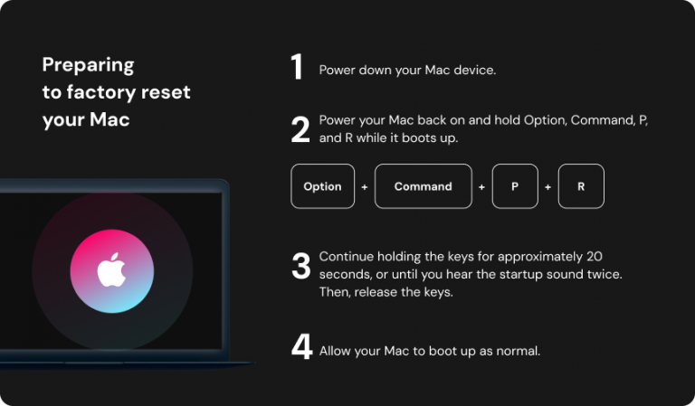 How to Factory Reset Your Mac - | Urban VPN